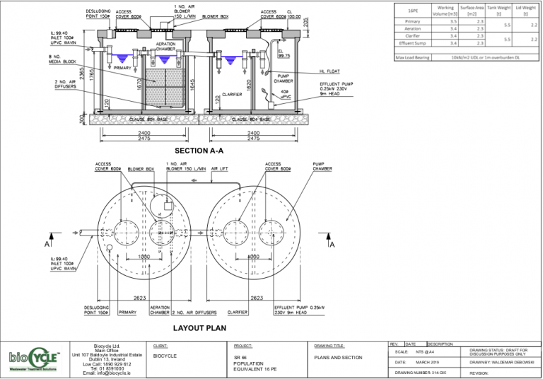 16PE Biocycle WWTS ( 16.8m3 BAF) - bioCycle™ Septic Tank & Wastewater ...