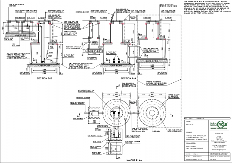 Foul Pump station - bioCycle™ Septic Tank & Wastewater Treatment Solutions