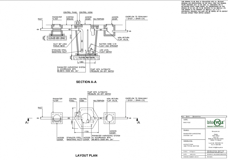 Rain Water Harvesting Systems - bioCycle™ Septic Tank & Wastewater ...